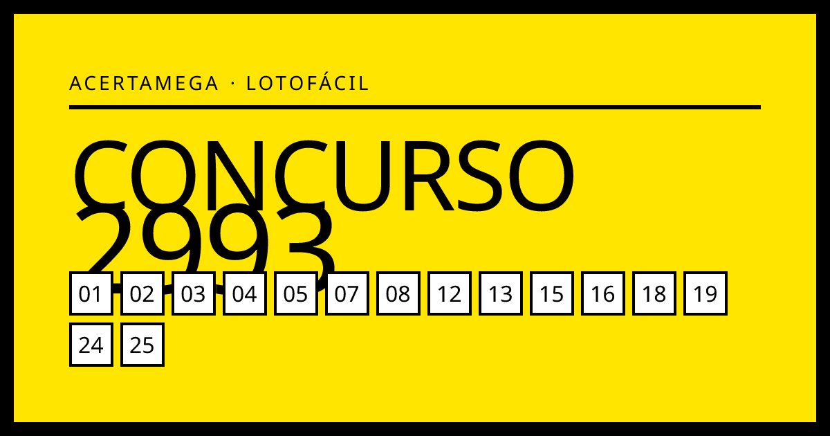 Lotofácil 2993: Resultado de 02/01/2024 — dezenas sorteadas | AcertaMega