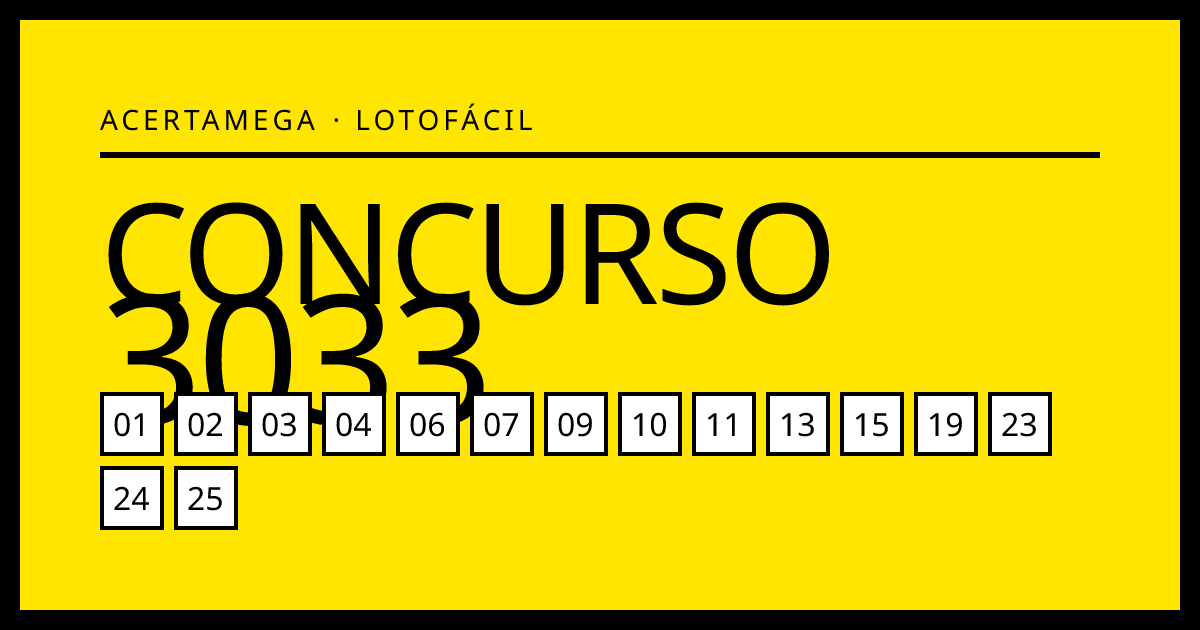Lotofácil 3033: Resultado de 20/02/2024 — dezenas sorteadas | AcertaMega