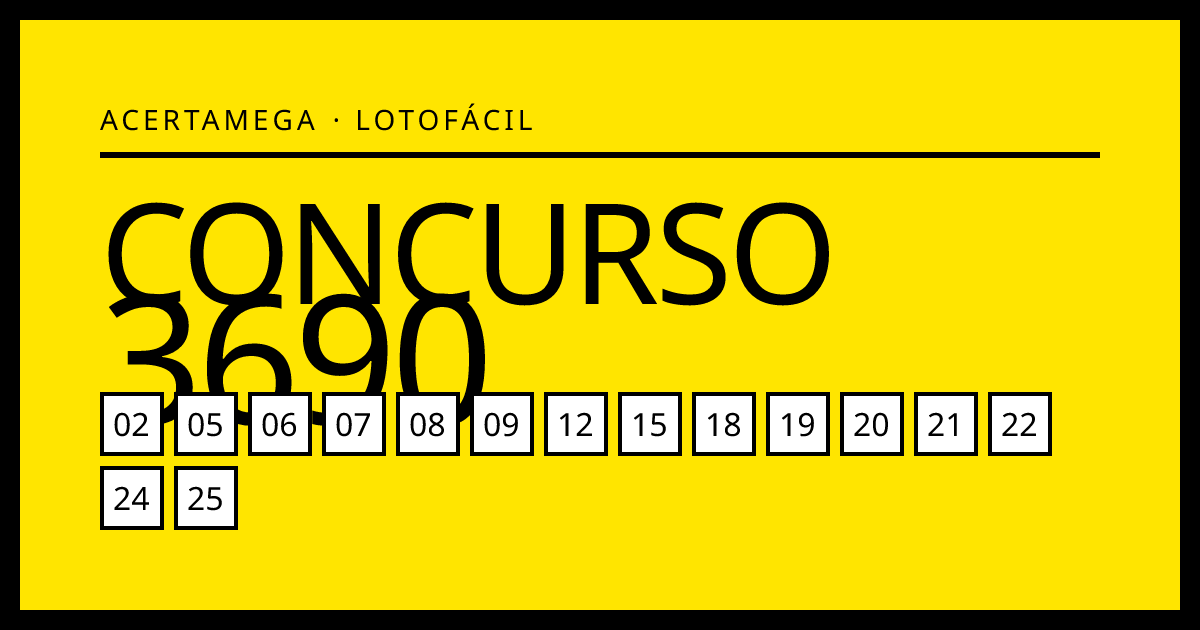 Lotofácil 3690: Resultado de 20/05/2026 — dezenas sorteadas | AcertaMega